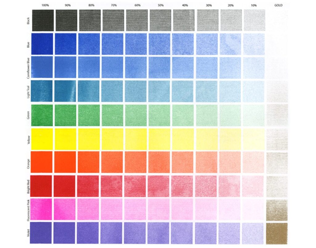 RisoLAB | The only Risograph educational printing facility! Offering ...